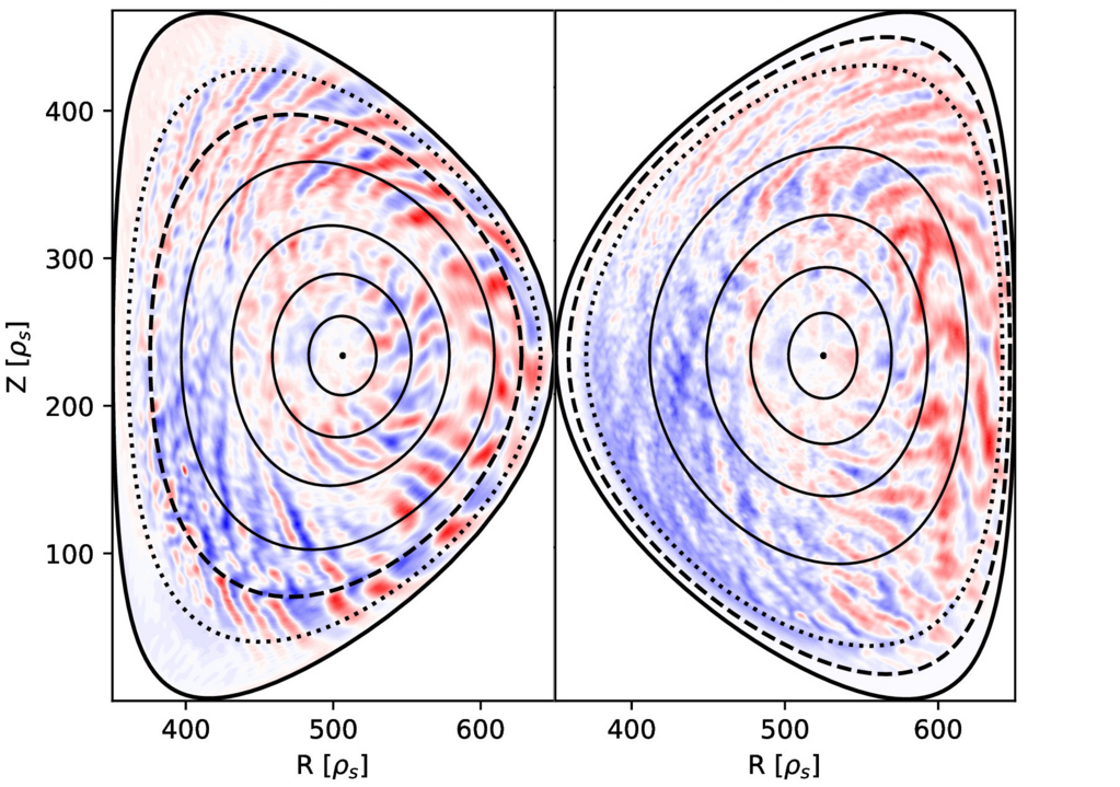 Explained: a milestone in nuclear fusion energy production | CSCS