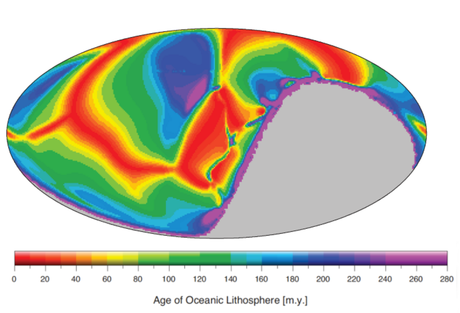 Continents set the pace | CSCS