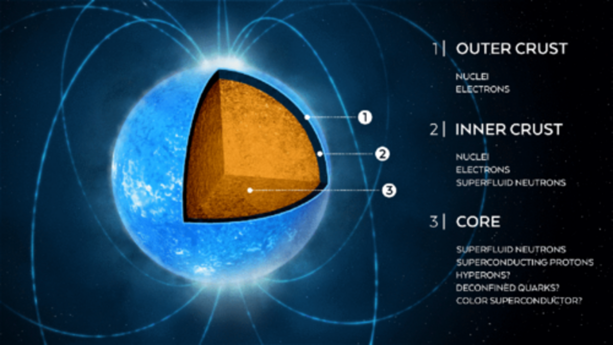New simulation methods to visualise quantum effects in superfluid ...