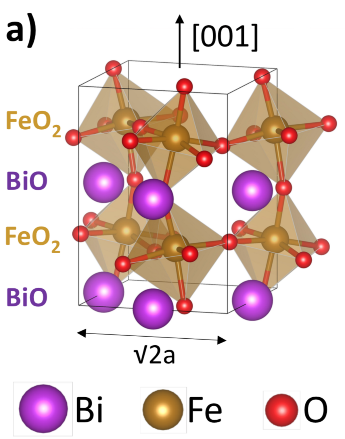 Expanding the limits of ferroelectrics towards a nano-sized electric ...