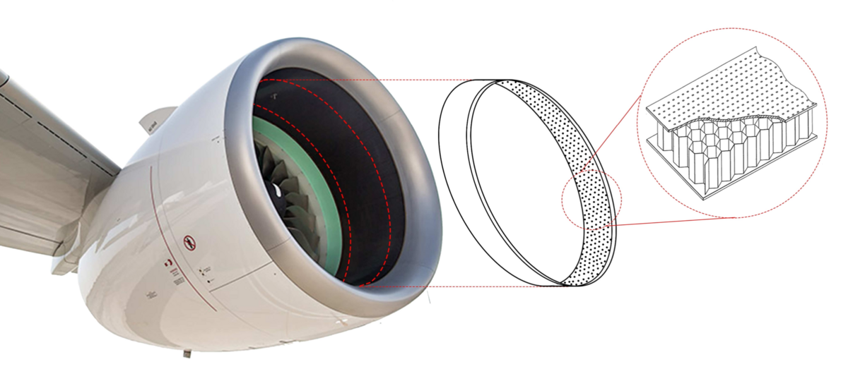 Quiet Query: Scientists model how noise-reducing aircraft liners are a ...