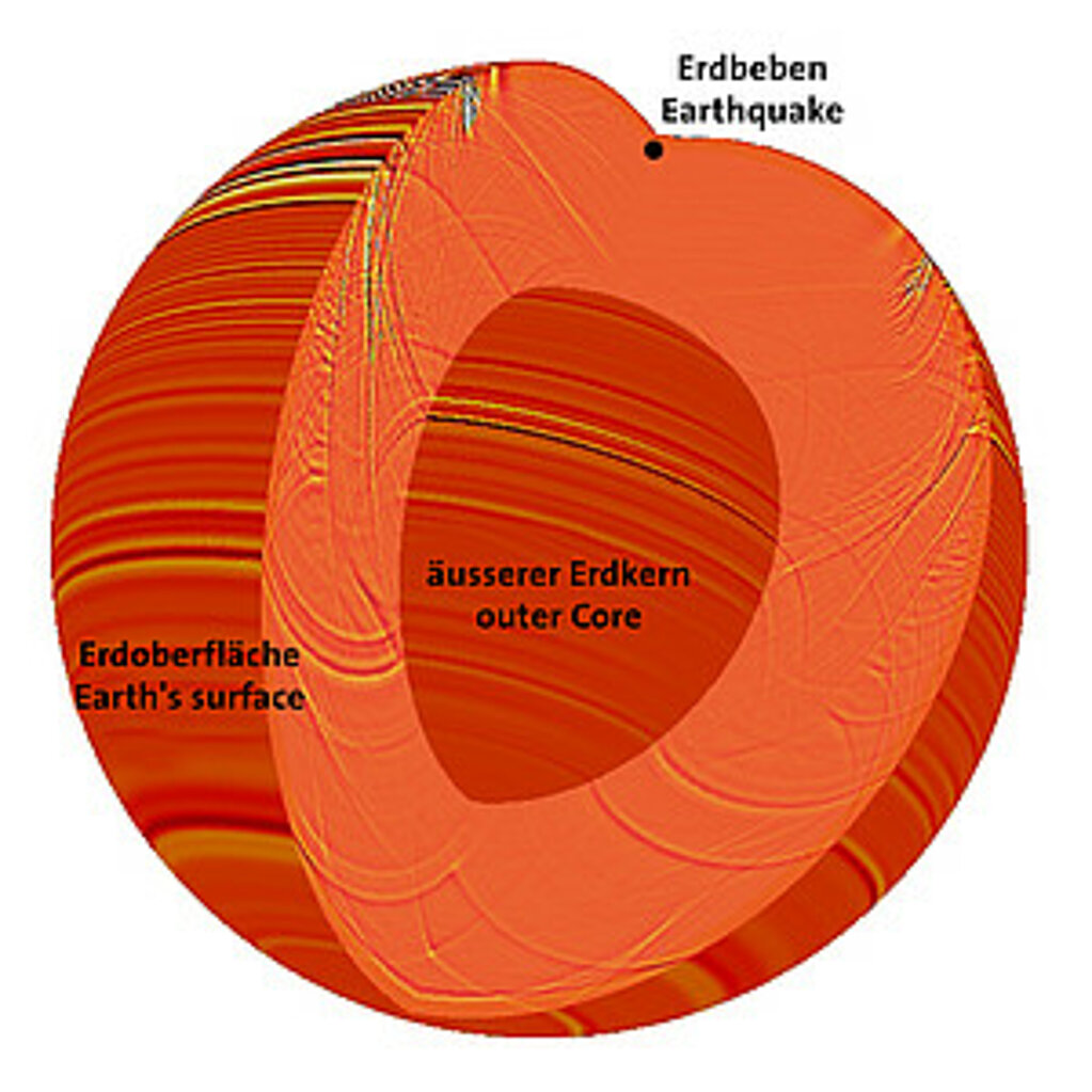 Interdisciplinary look inside the Earth’s interior | CSCS