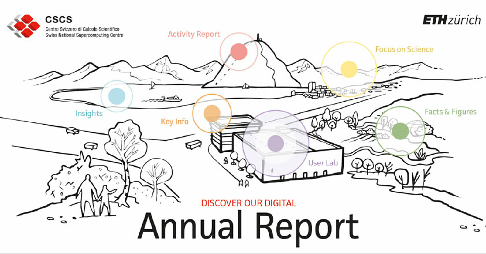 CSCS Digital Annual Report 2023 | CSCS